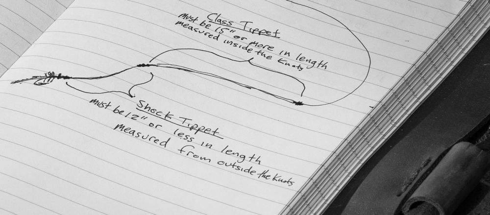 Tarpon Leader Tying Guide | IGFA Regulations for Ethical Angling ...